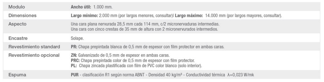 Paneles Mega System - Syconfrio